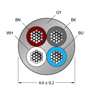 执行器和传感器电缆 / PVC - 主干线缆